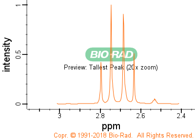 77-92-9 Citric acid Formula,NMR,Boiling Point,Density,Flash Point